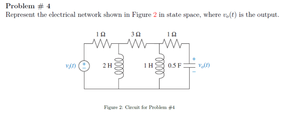 Solved Problem #4 Represent the electrical network shown in | Chegg.com