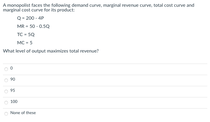 Solved A monopolist faces the following demand curve, | Chegg.com