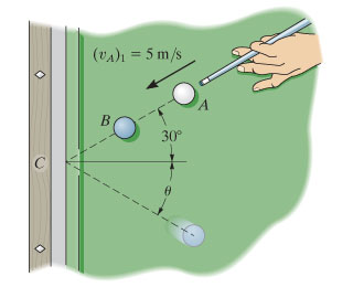 Solved The cue ball A is given an initial velocity | Chegg.com
