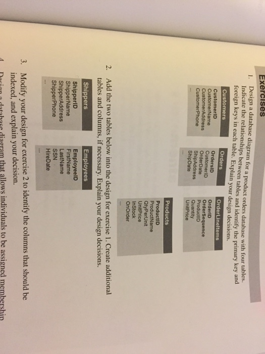 Exercises I. Design a database diagram for a product | Chegg.com