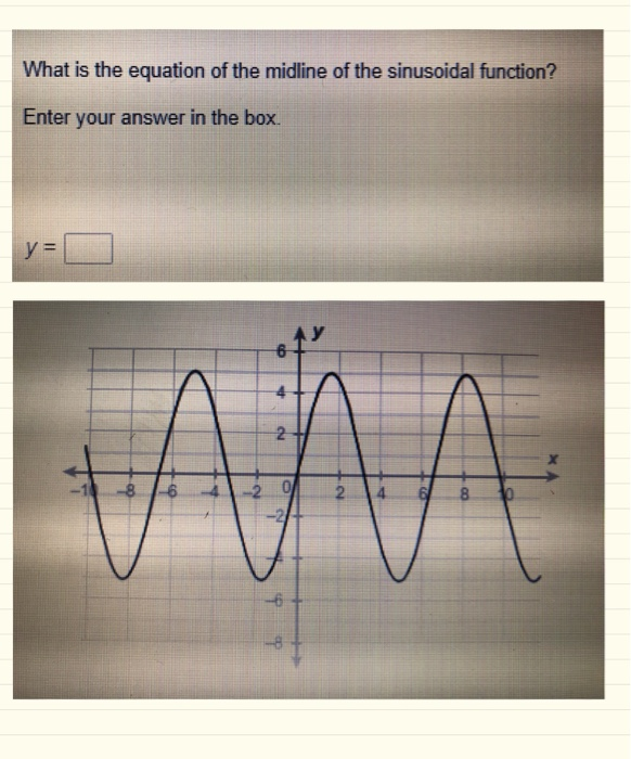 Solved What is the equation of the midline of the sinusoidal | Chegg.com