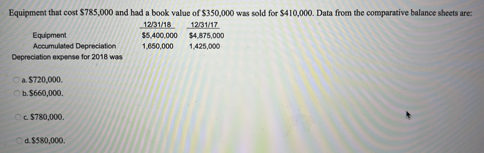 Solved a. $720,000. b. $660,000. c. $780,000. d. $580,000. | Chegg.com