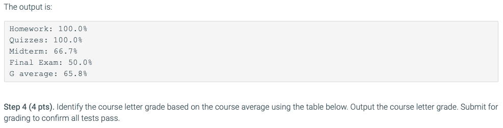 Solved 21.6 LAB*: Program: Grade calculator Program | Chegg.com