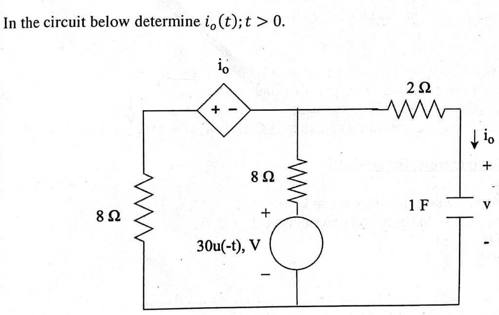 Solved In the circuit below determine io(t);t>0 | Chegg.com