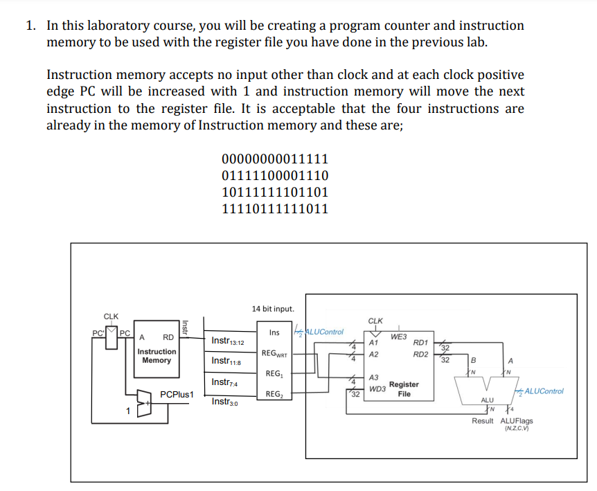 Solved Write instruction memory and program counter system | Chegg.com Solved Write instruction memory and program counter system | Chegg.com