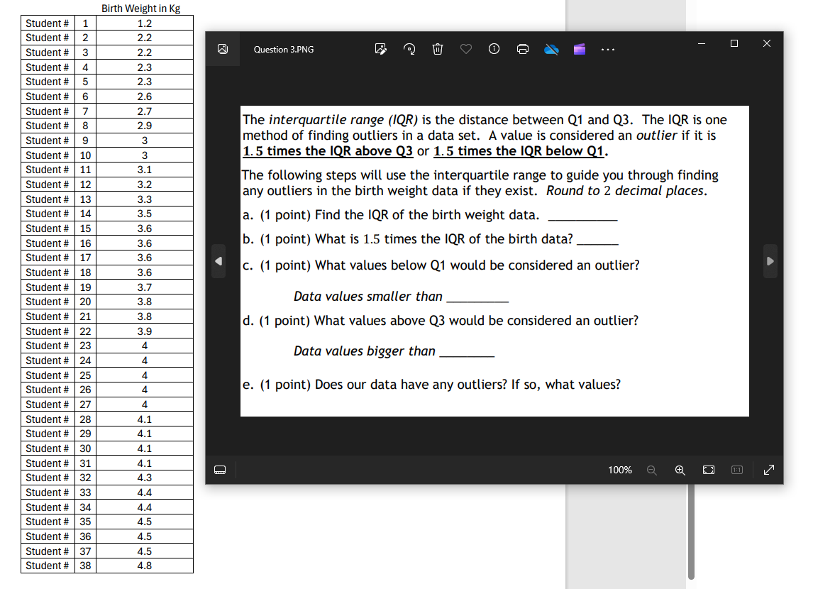 Interquartile Range Understand Calculate Visualize Iqr