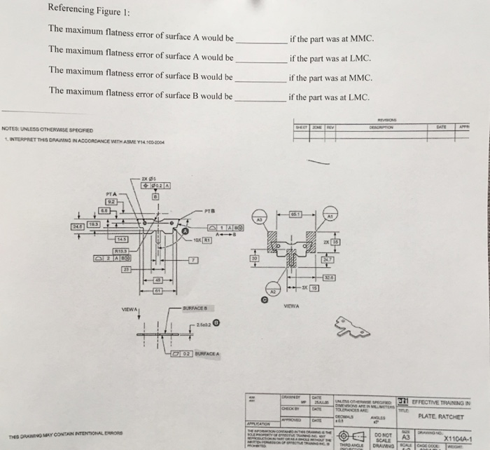 Solved Referencing Figure 1: The maximum flatness error of | Chegg.com