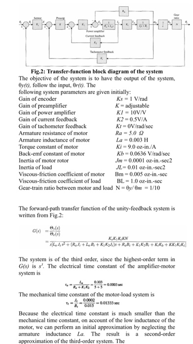 Case Study: Consider the control system shown in | Chegg.com