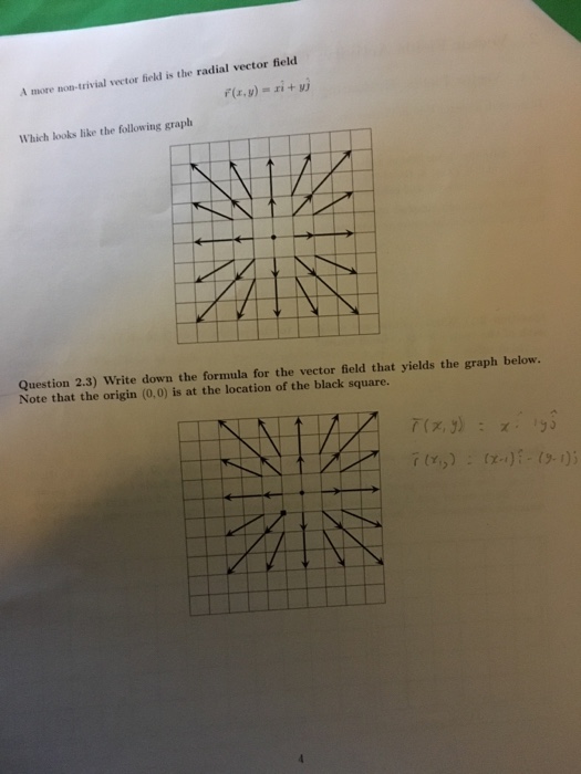 Solved 2 Vector Fields Activity: Calculation and | Chegg.com