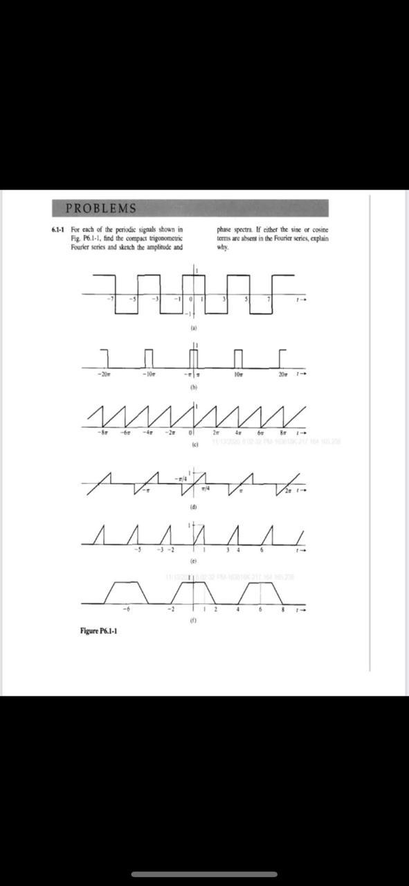 Solved Using the aforementioned procedure, for each signal | Chegg.com