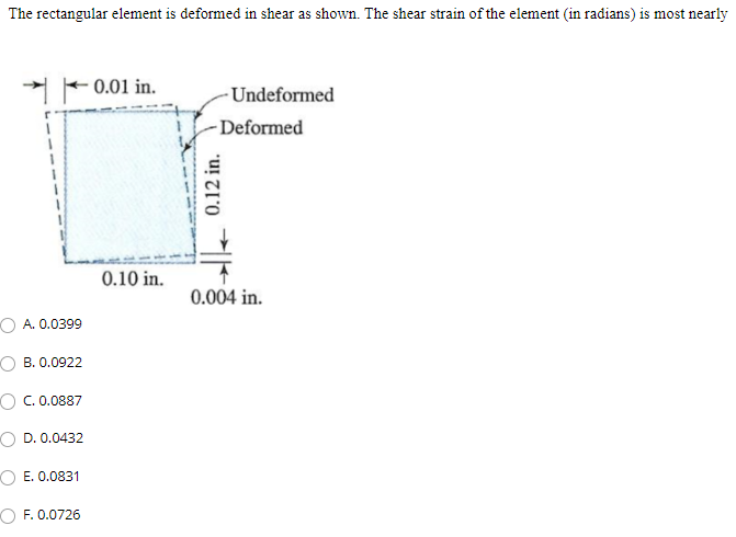 Solved The rectangular element is deformed in shear as | Chegg.com