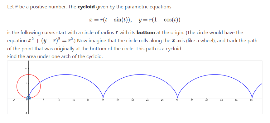 Solved Let r be a positive number. The cycloid given by the | Chegg.com