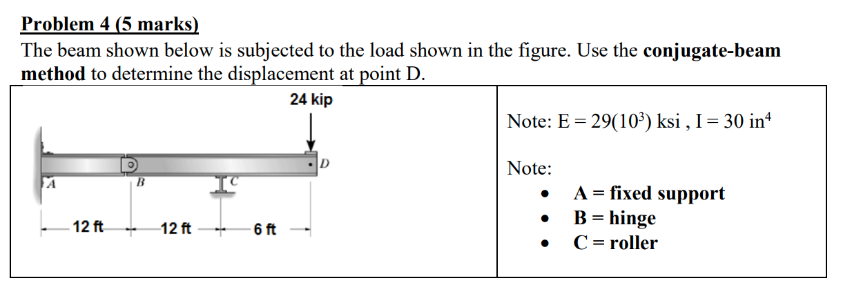 Solved Problem 4 (5 marks) The beam shown below is subjected | Chegg.com