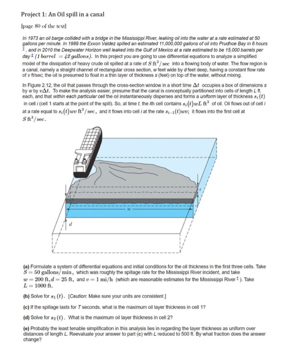 Solved Project 1: An Oil spill in a canal Ipage 80 of the | Chegg.com