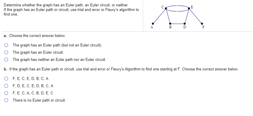 Solved E Determine whether the graph has an Euler path, an | Chegg.com