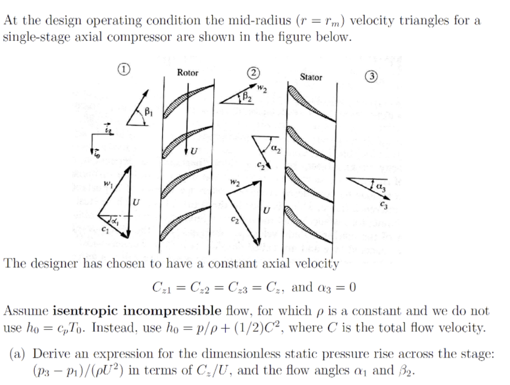 Solved At the design operating condition the mid-radius | Chegg.com