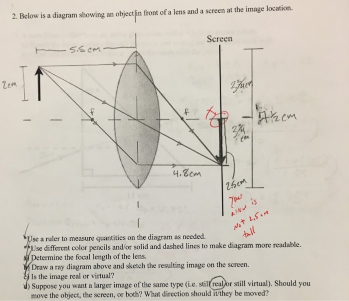 Solved Below is a diagram showing an object in front of a | Chegg.com