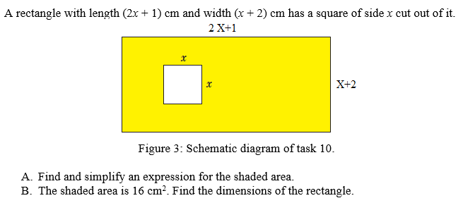 Solved A rectangle with length (2x + 1) cm and width (x + 2) | Chegg.com