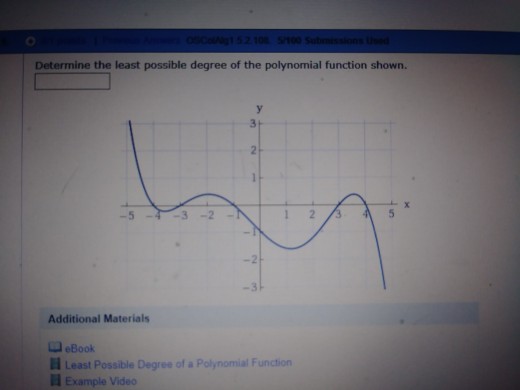 Solved Determine the least possible degree of the polynomial | Chegg.com