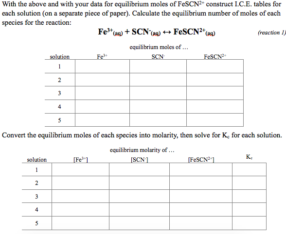 Solved How to Calculate Equilibrium Moles with ICE tables | Chegg.com