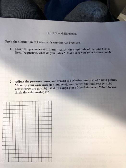 Solved PHET Sound Simulation pose To explore sound (a | Chegg.com