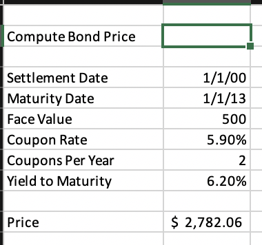 Solved Compute Bond Price Settlement Date Maturity Date Face | Chegg.com