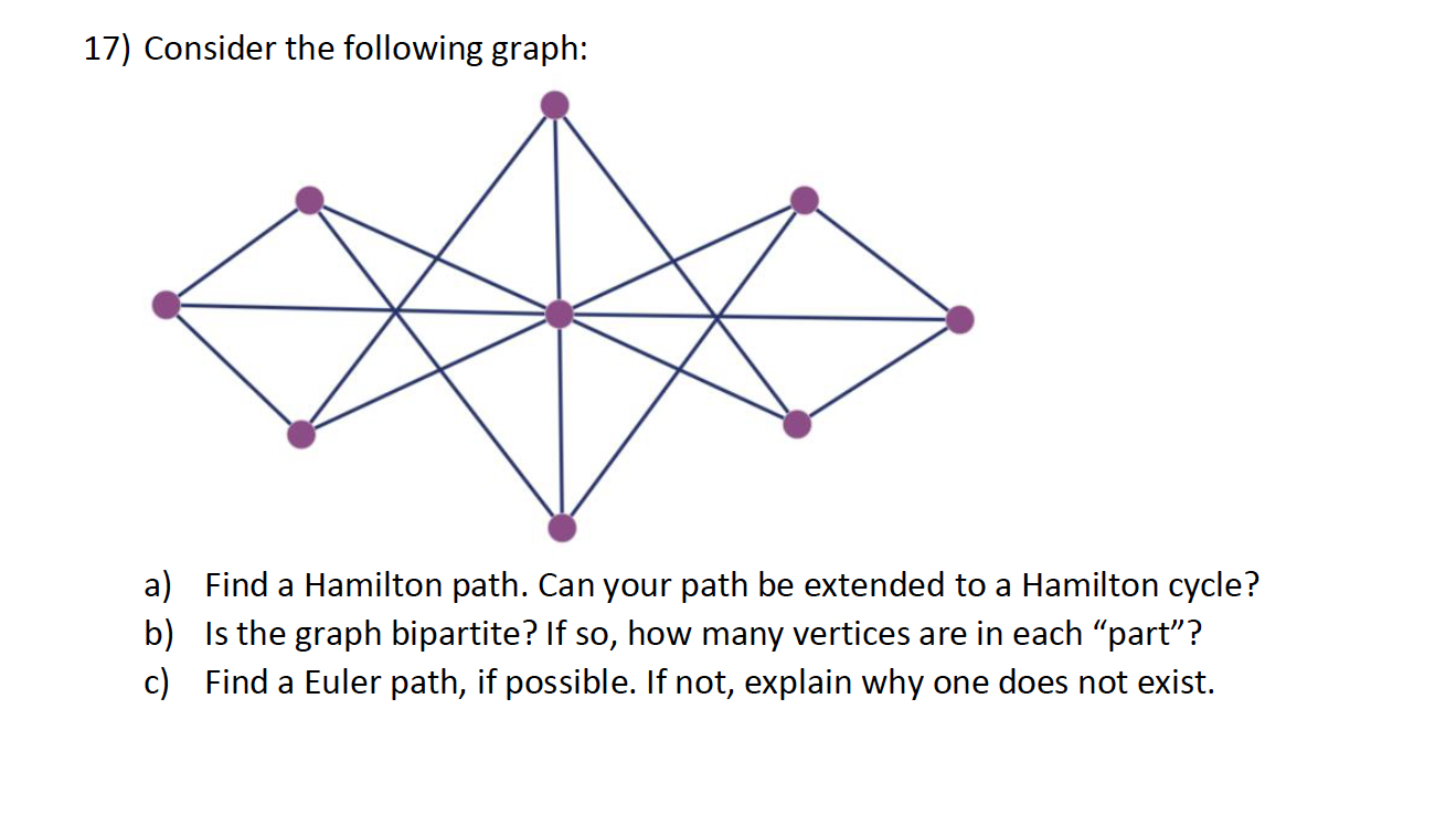 Solved 17) Consider the following graph: a) Find a Hamilton | Chegg.com