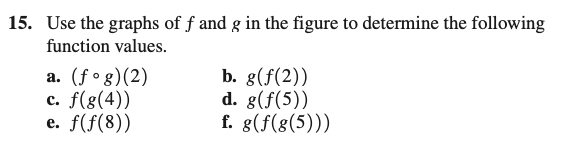 Solved 15. Use the graphs of f and g in the figure to | Chegg.com
