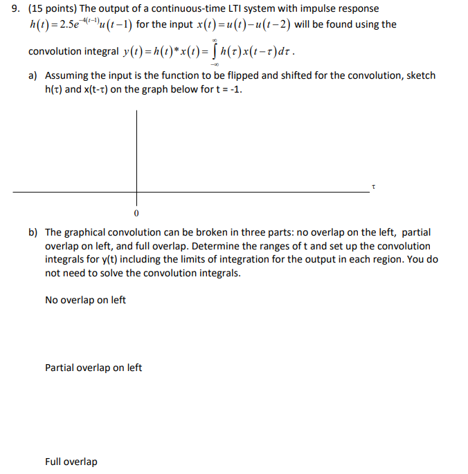 Solved (15 points) The output of a continuous-time LTI | Chegg.com