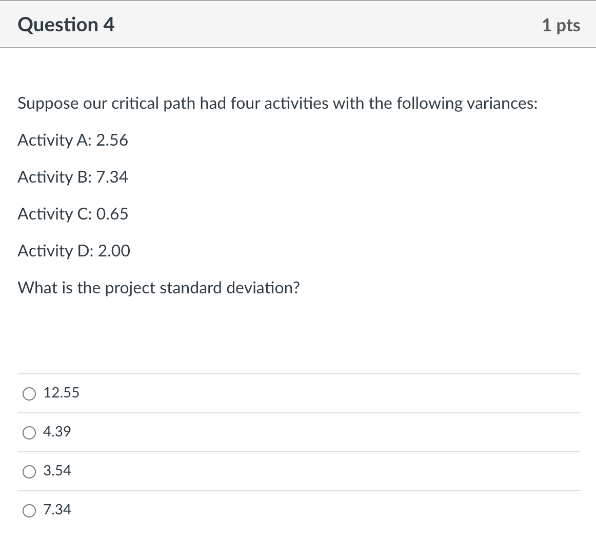 Solved Question 4Suppose our critical path had four | Chegg.com