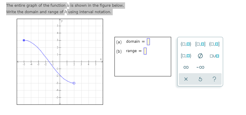 Solved The entire graph of the function h is shown in the | Chegg.com