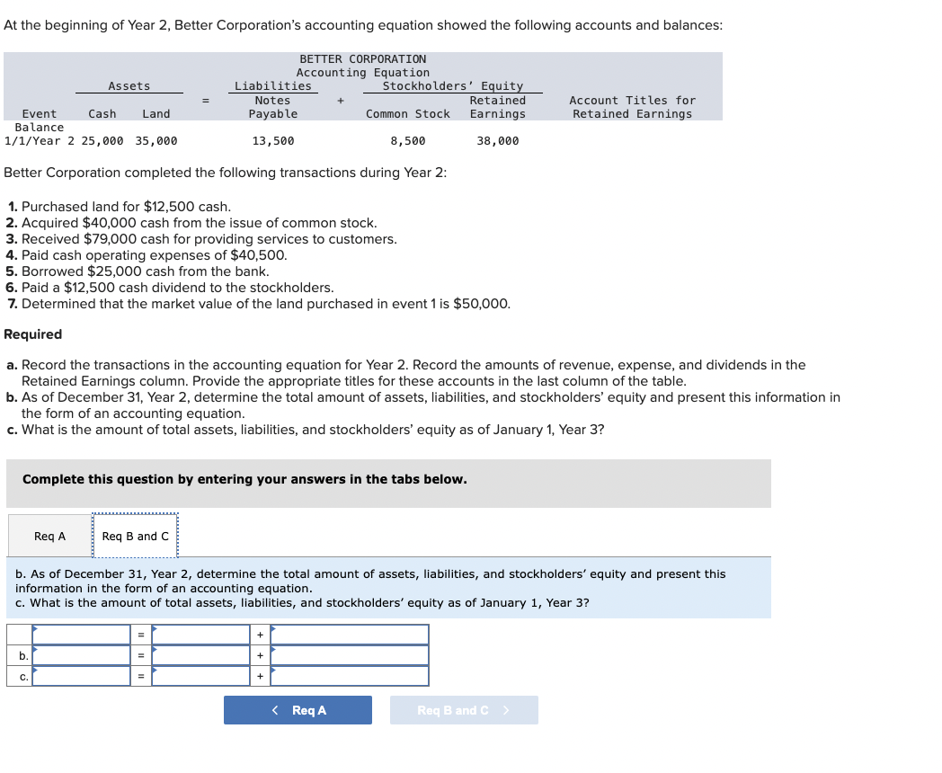 Solved Exercise 1-6A (Algo) ﻿Effect of transactions on the | Chegg.com