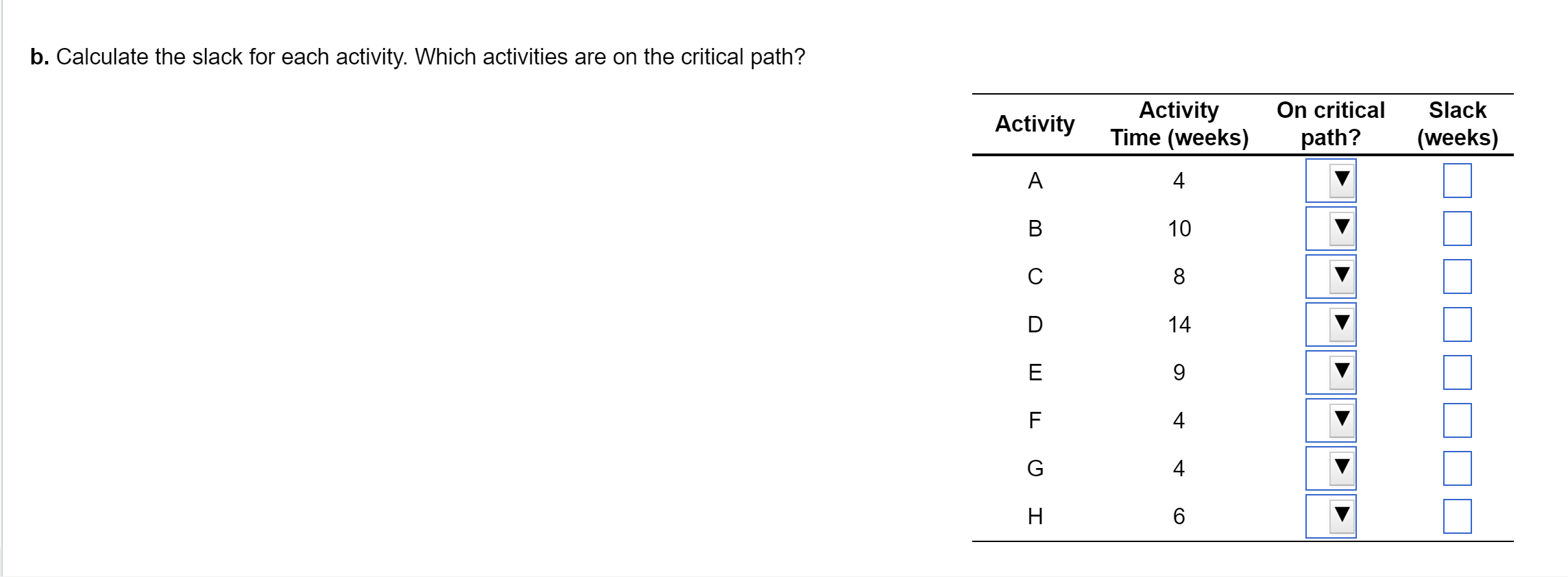 Solved a. Choose the correct network diagram below. b. | Chegg.com