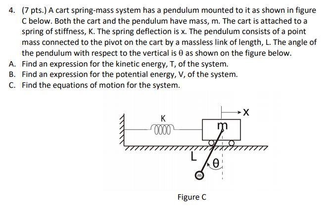 Solved 4. (7 pts.) A cart spring-mass system has a pendulum | Chegg.com