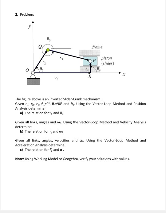 Solved 2. Problem: frame p piston (slider) e, The figure | Chegg.com