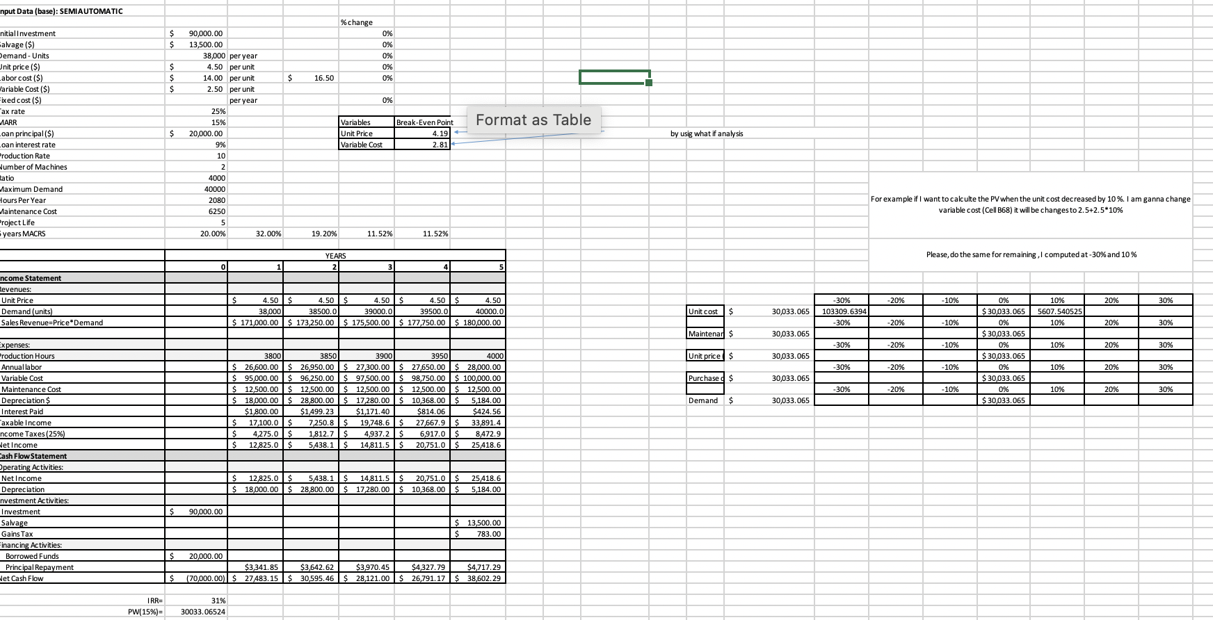 Explain the calculations behind the answers inside | Chegg.com