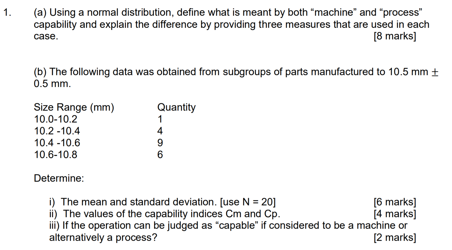 Solved 1. (a) Using a normal distribution, define what is | Chegg.com