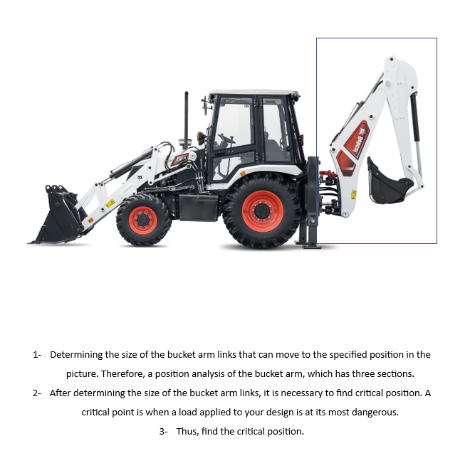 1- Determining the size of the bucket arm links that | Chegg.com