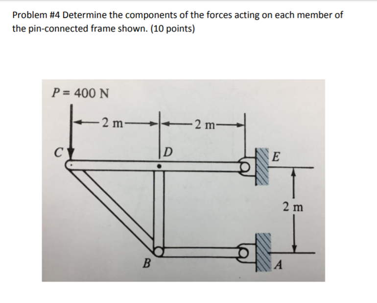 Solved Problem #4 Determine the components of the forces | Chegg.com
