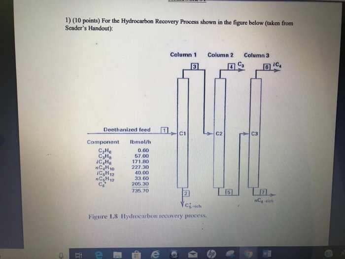 1) (10 points) For the Hydrocarbon Recovery Process | Chegg.com