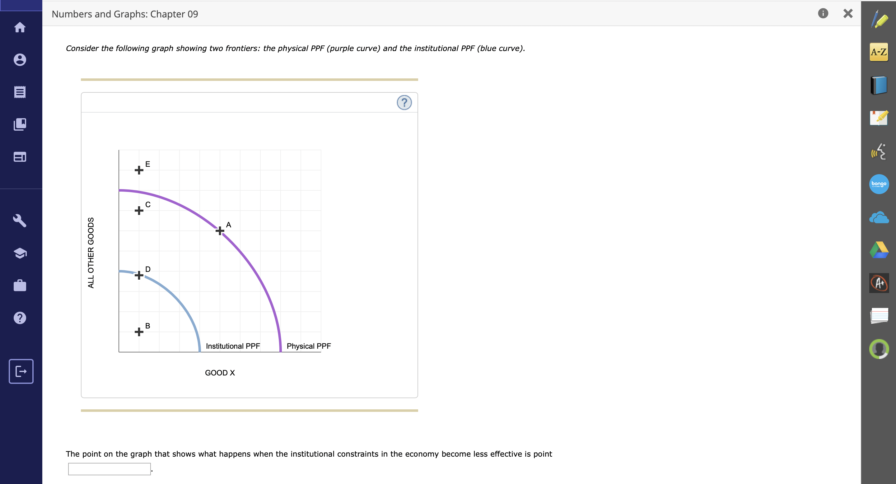 Solved Numbers and Graphs: Chapter 09Consider the following | Chegg.com