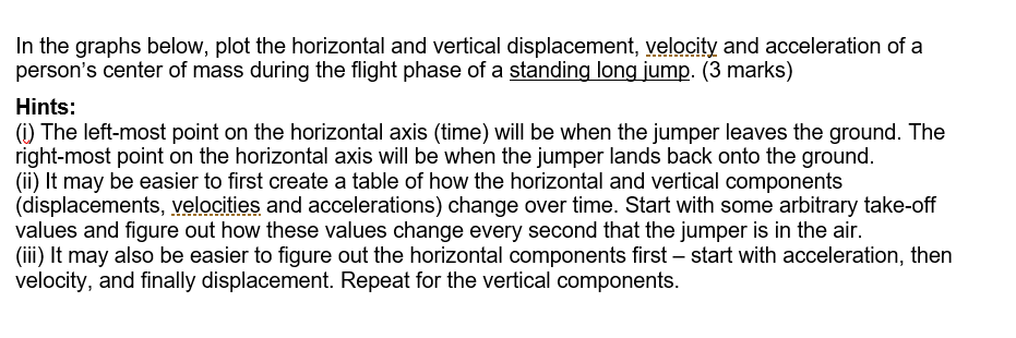 Solved Horizontal Acceleration Horizontal Velocity | Chegg.com