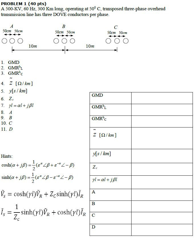 Solved PROBLEM 1 (40 pts) A 500−KV,60 Hz,300Km long, | Chegg.com