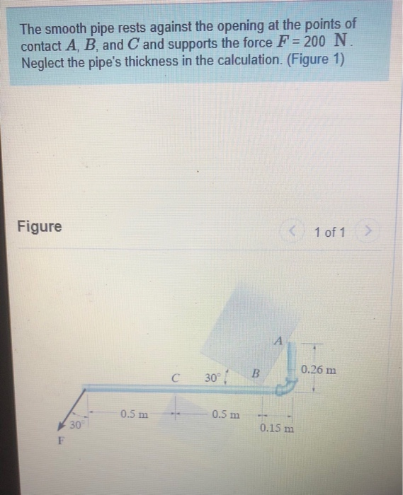 Solved The smooth pipe rests against the opening at the | Chegg.com