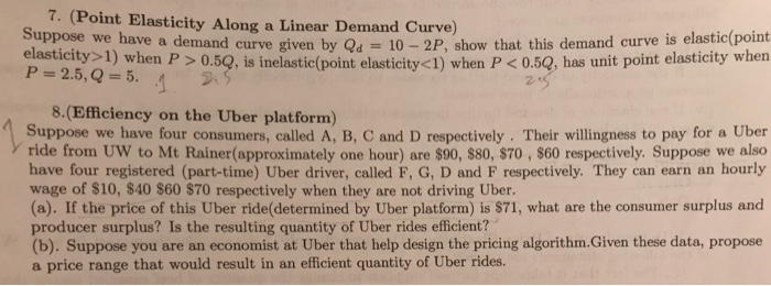 Solved 7. (Point Elasticity Along a Linear Demand Curve) | Chegg.com