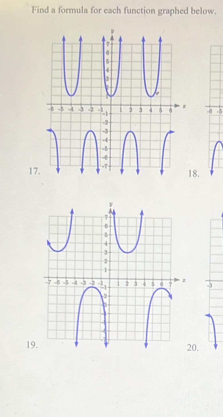 Solved Find a formula for each function graphed below. | Chegg.com