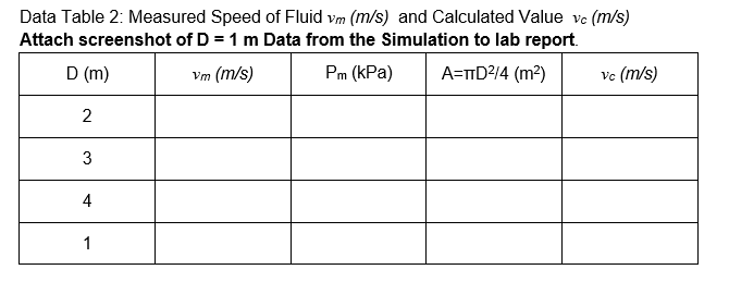 Solved II. Complete Data Table 2 with Flow Simulation: Basic | Chegg.com
