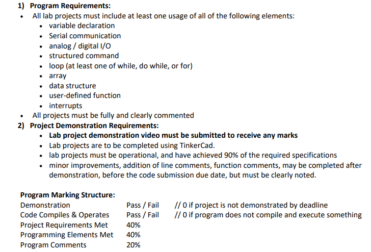 Solved 1) Program Requirements: • All lab projects must | Chegg.com