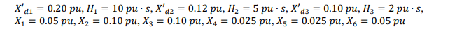 Question #4: (1 mark) Consider a bolted short-circuit | Chegg.com