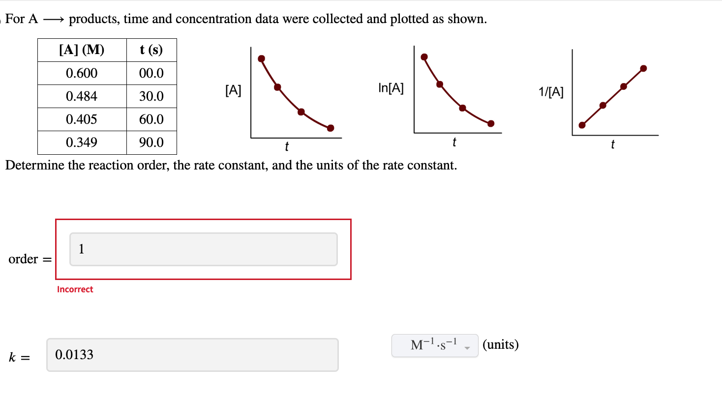Solved For \\( \\mathrm{A} \\longrightarrow \\) products, | Chegg.com